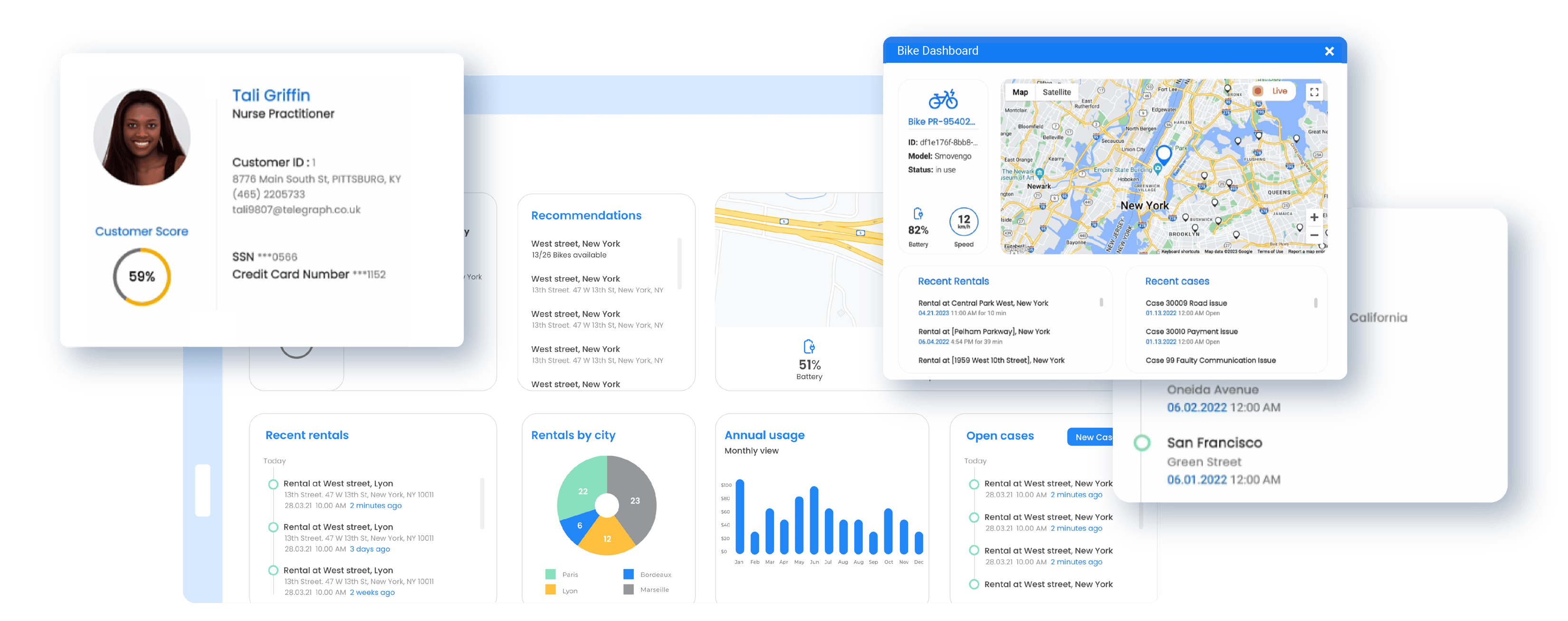 Multidomain Master Data Management Tools | K2View